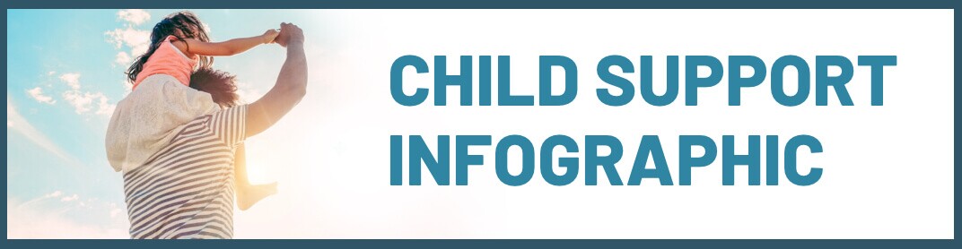 Raleigh Child Support Lawyers | Charles R. Ullman