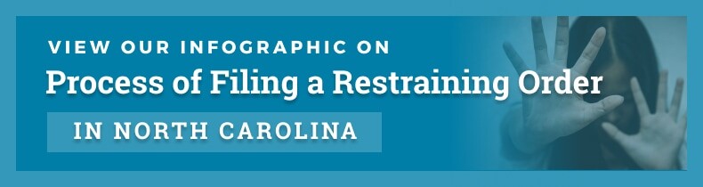 How to File a Restraining Order in North Carolina - Explained