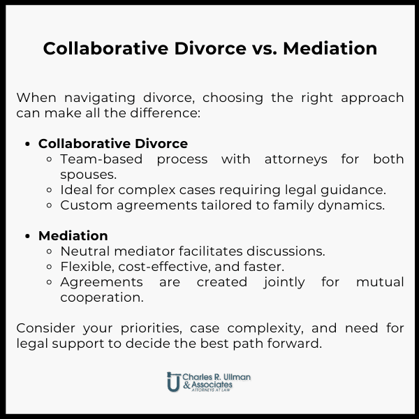 Differences Between Collaborative Divorce vs. Mediation